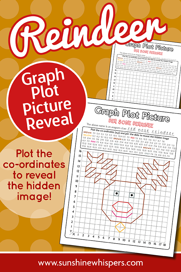 Reindeer Graph Plot Picture Reveal Activity – Sunshine Whispers